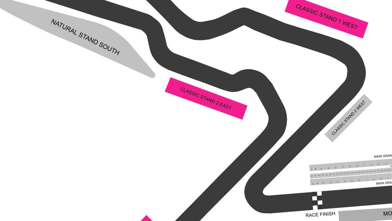 Classic Stand 2 East | Indian MotoGP | 2026* | Buddh International ...