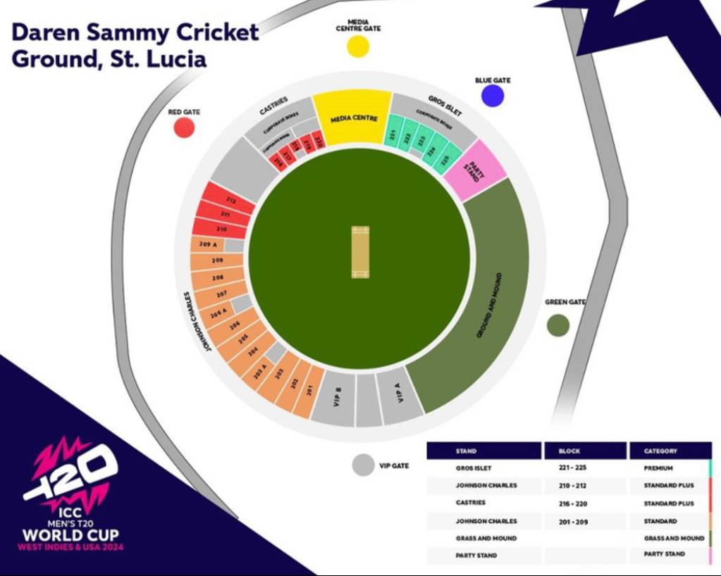 Super 8: England vs South Africa ICC T20 World Cup Tickets | 21 Jun ...