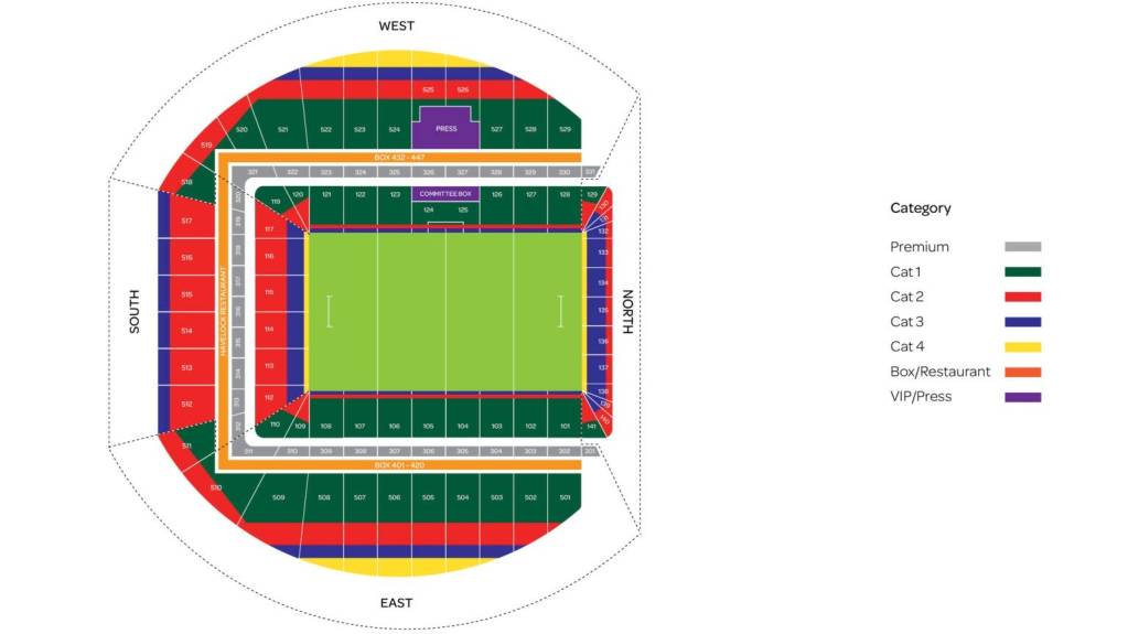 Ireland Multi-Match Package: Premium | Autumn Nations Series (Autumn ...