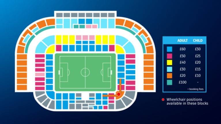 Category 5 | Soccer Aid | 15 Jun 2025 | Old Trafford | Koobit