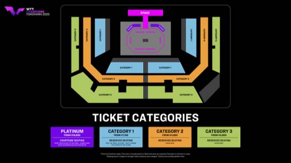 WTT Champions Yokohama Tickets | 7-11 Aug 2025 | Yokohama Buntai | Koobit